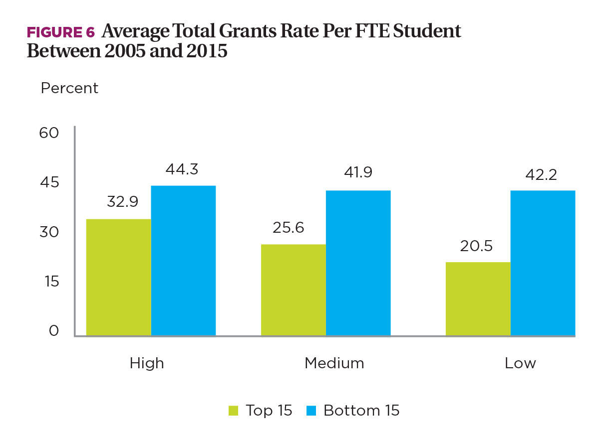 Resource Reflections | Business Officer Magazine