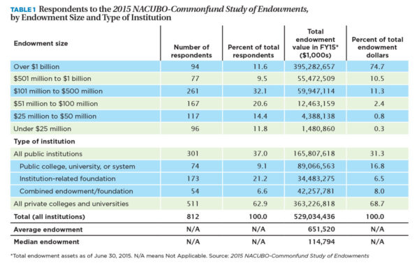 COOL DOWN | Business Officer Magazine