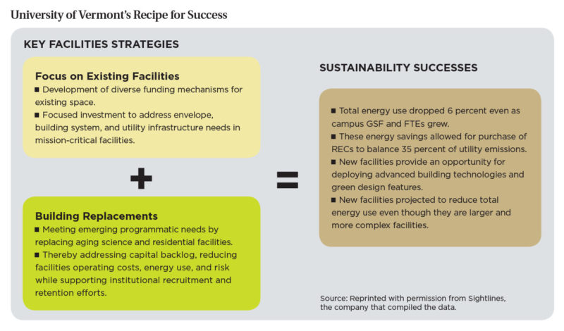 The Download on Upkeep | Business Officer Magazine