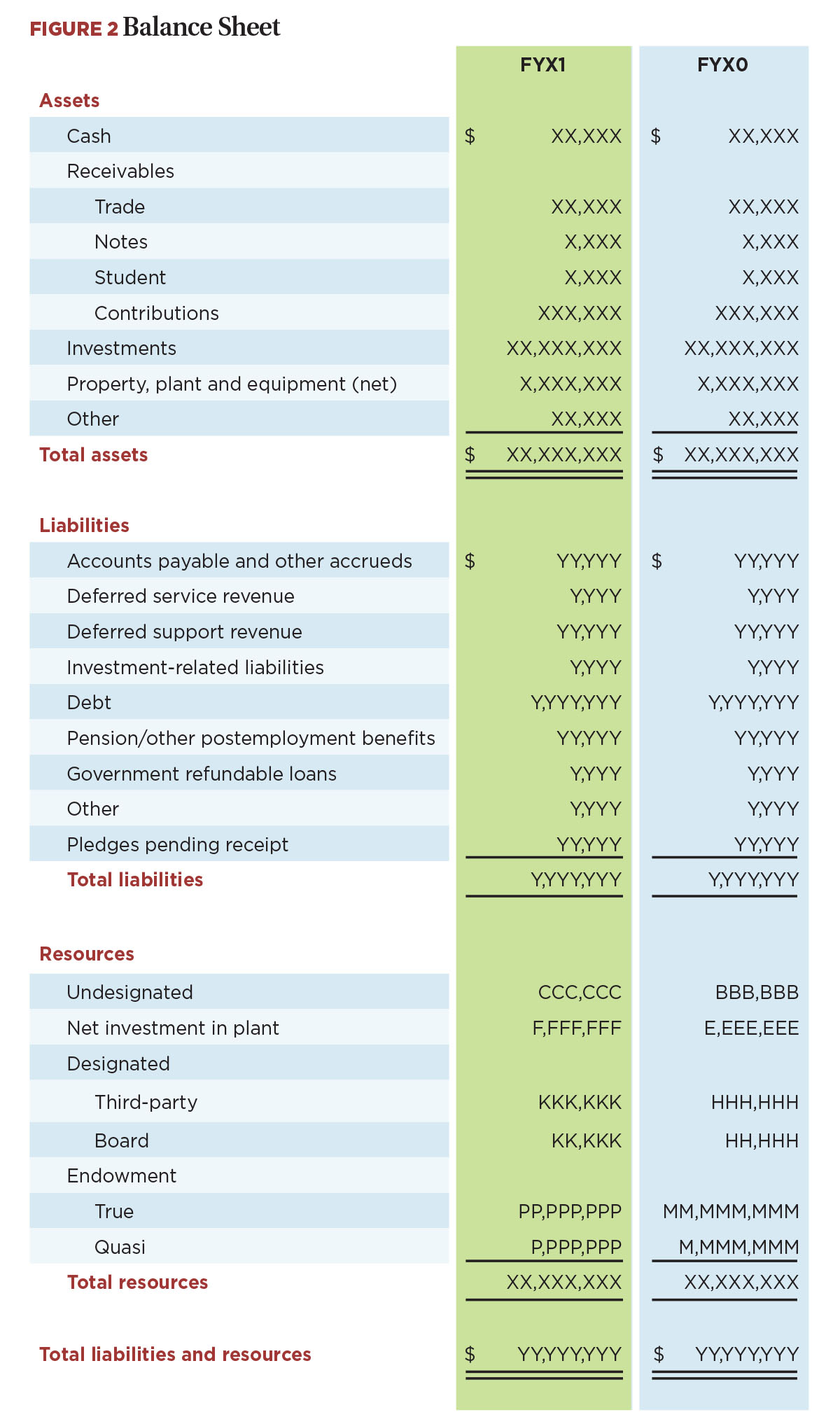 Reporting Reimagined | Business Officer Magazine